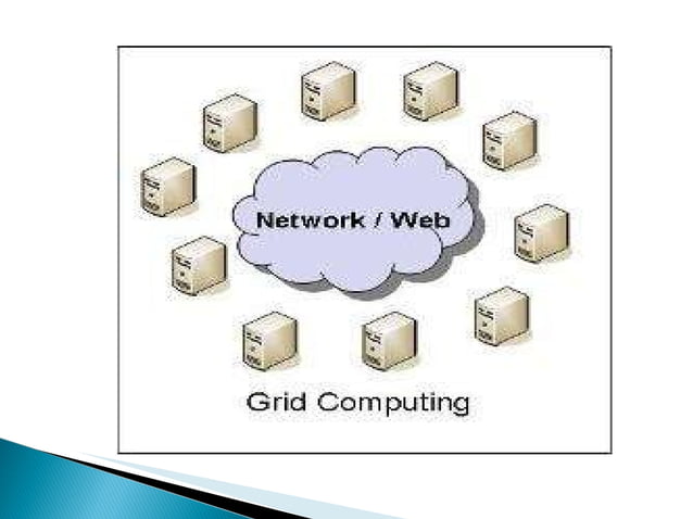 Grid computing ppt 2003(done) | PPT