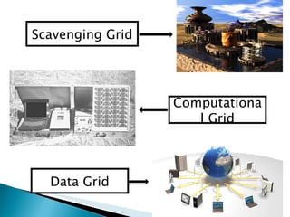 Grid computing ppt 2003(done) | PPT