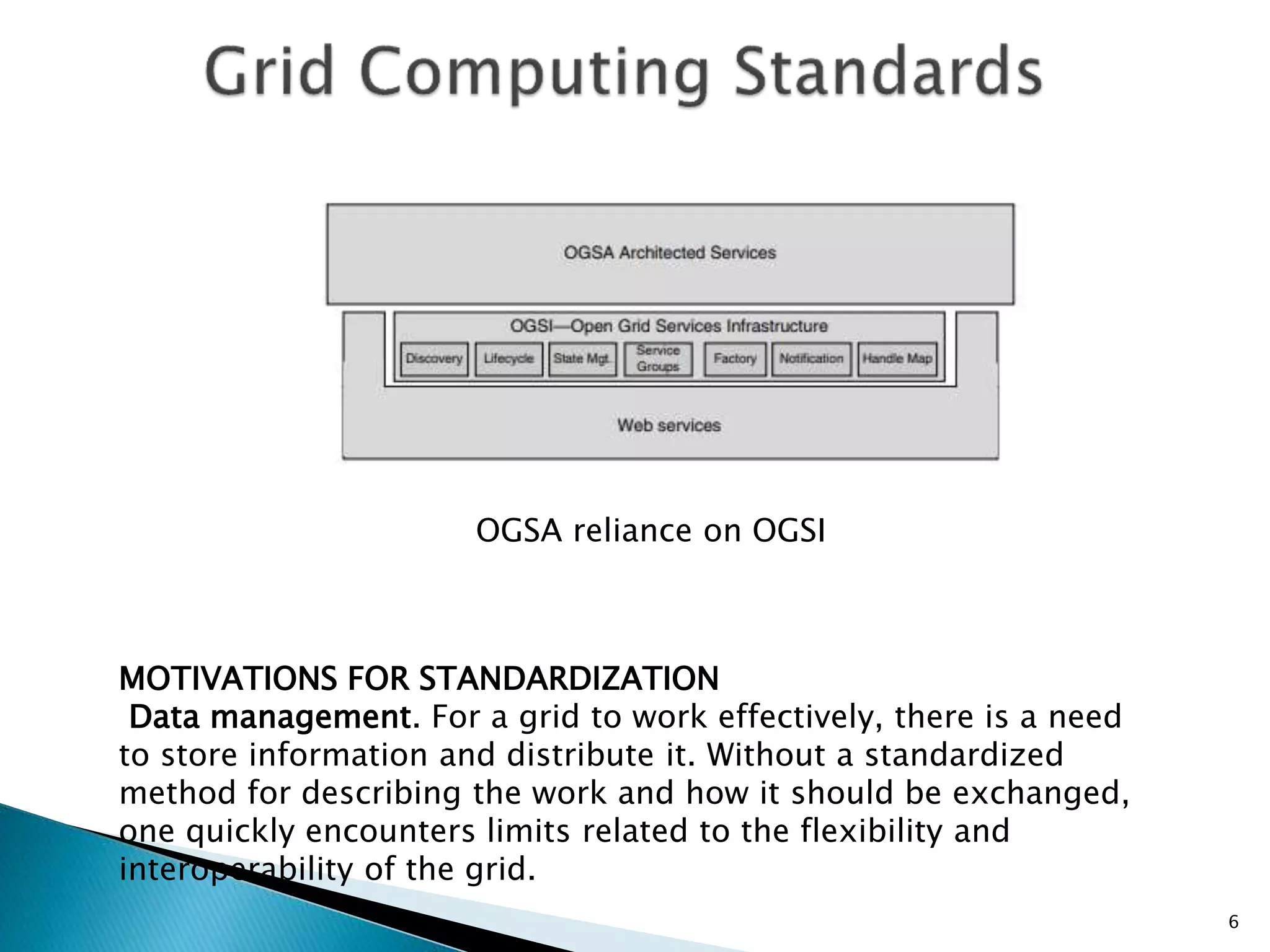 Grid computing standards | PPT