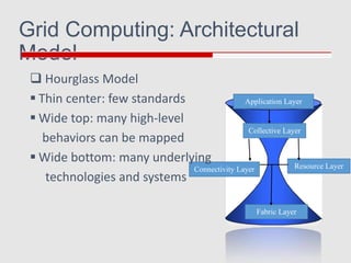 Grid computing the grid | PPTX