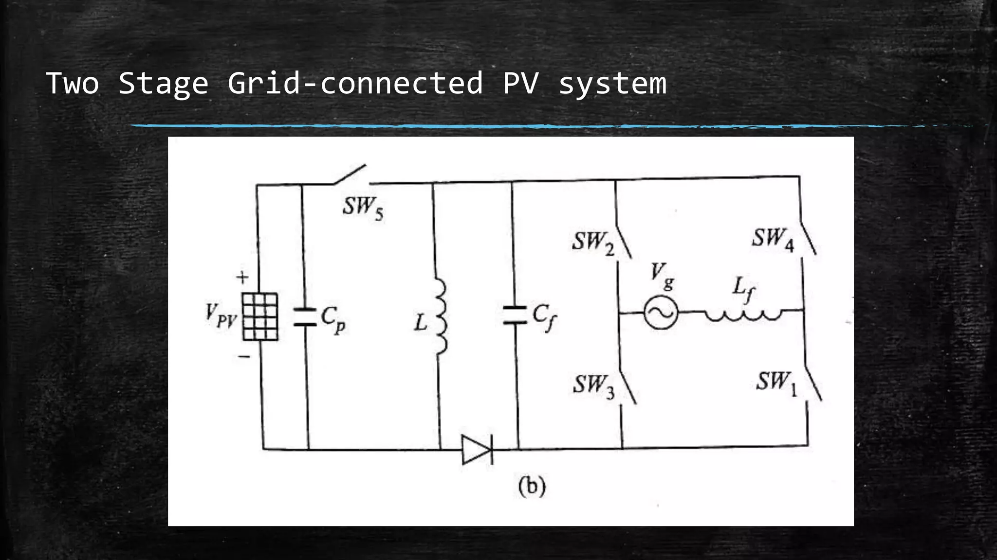 Grid Connected PV Systems | PPTX