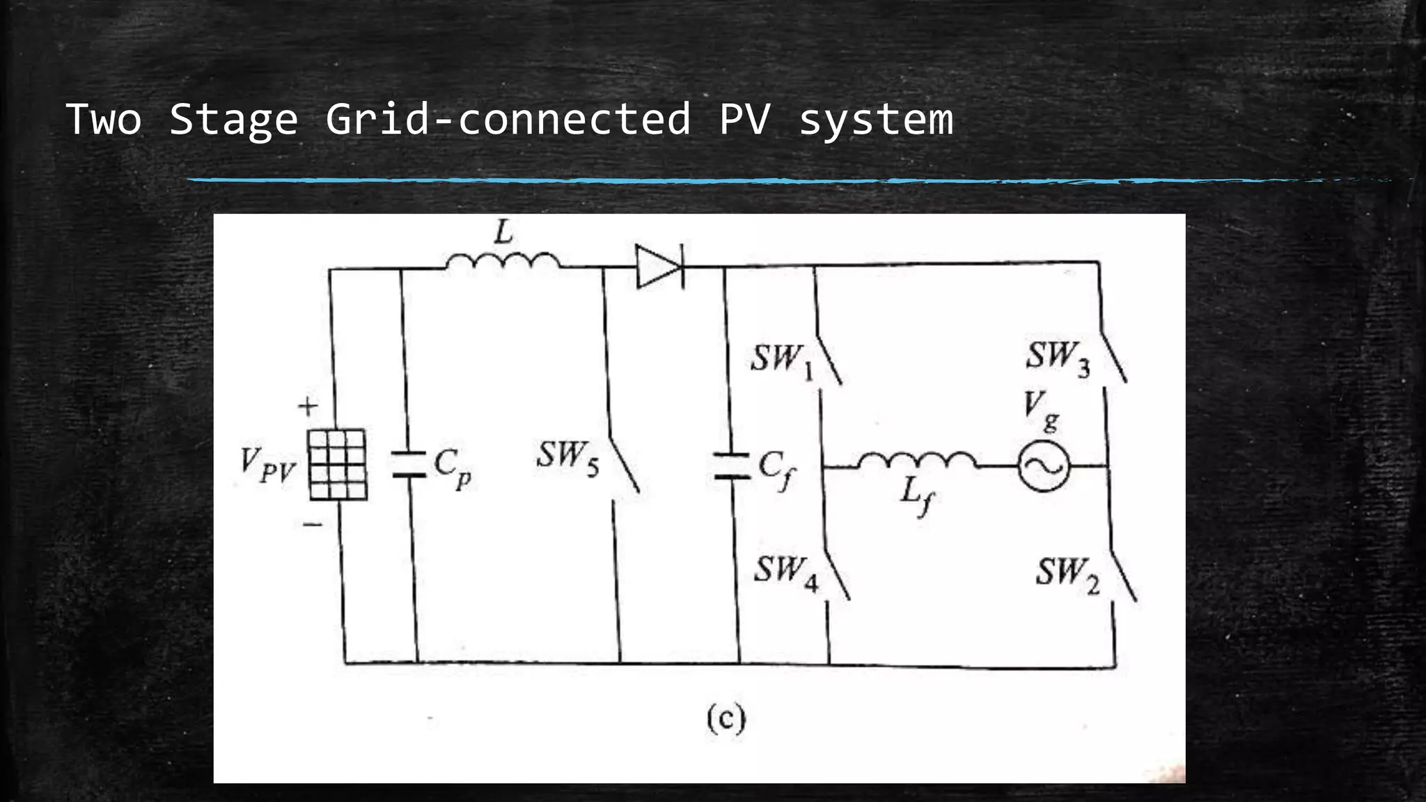 Grid Connected PV Systems | PPTX