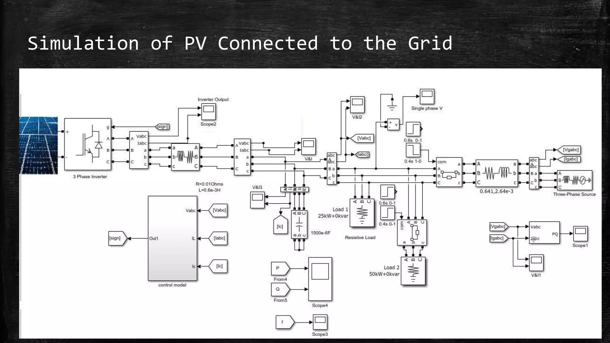 Grid Connected PV Systems | PPTX Grid Connected PV Systems | PPTX