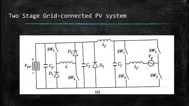 Grid Connected PV Systems | PPTX