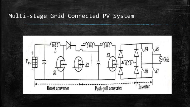 Grid Connected PV Systems | PPTX