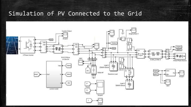 Grid Connected PV Systems | PPTX