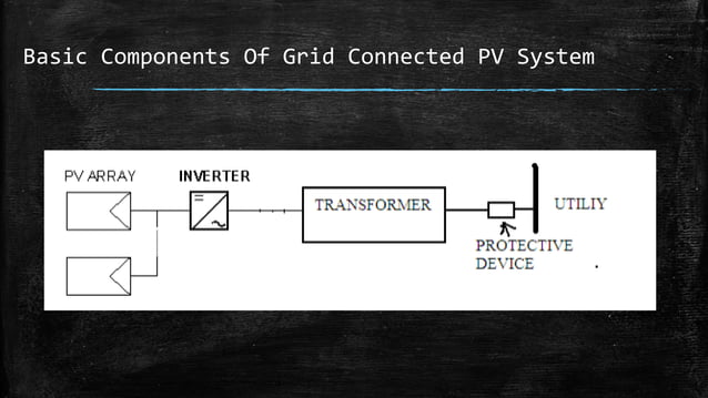 Grid Connected PV Systems | PPTX