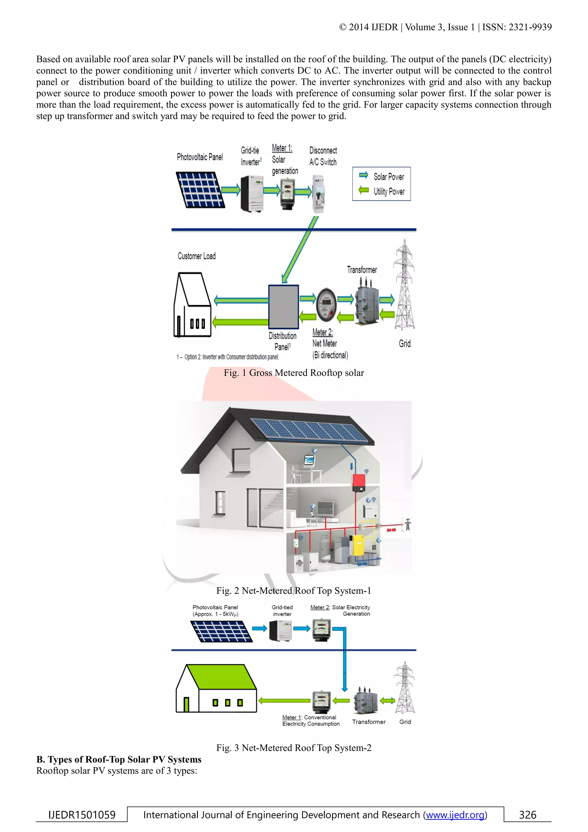 Grid Connected Roof Top Solar Power Generation: A Review | PDF | Power ...