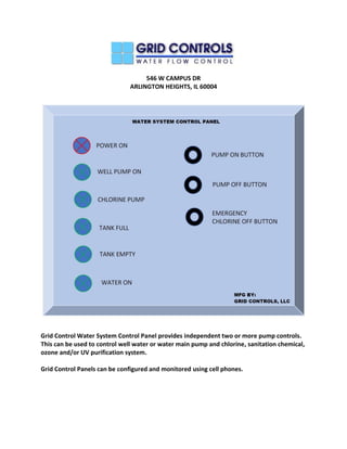 Grid Control Water System Cotrol Panel.pdf