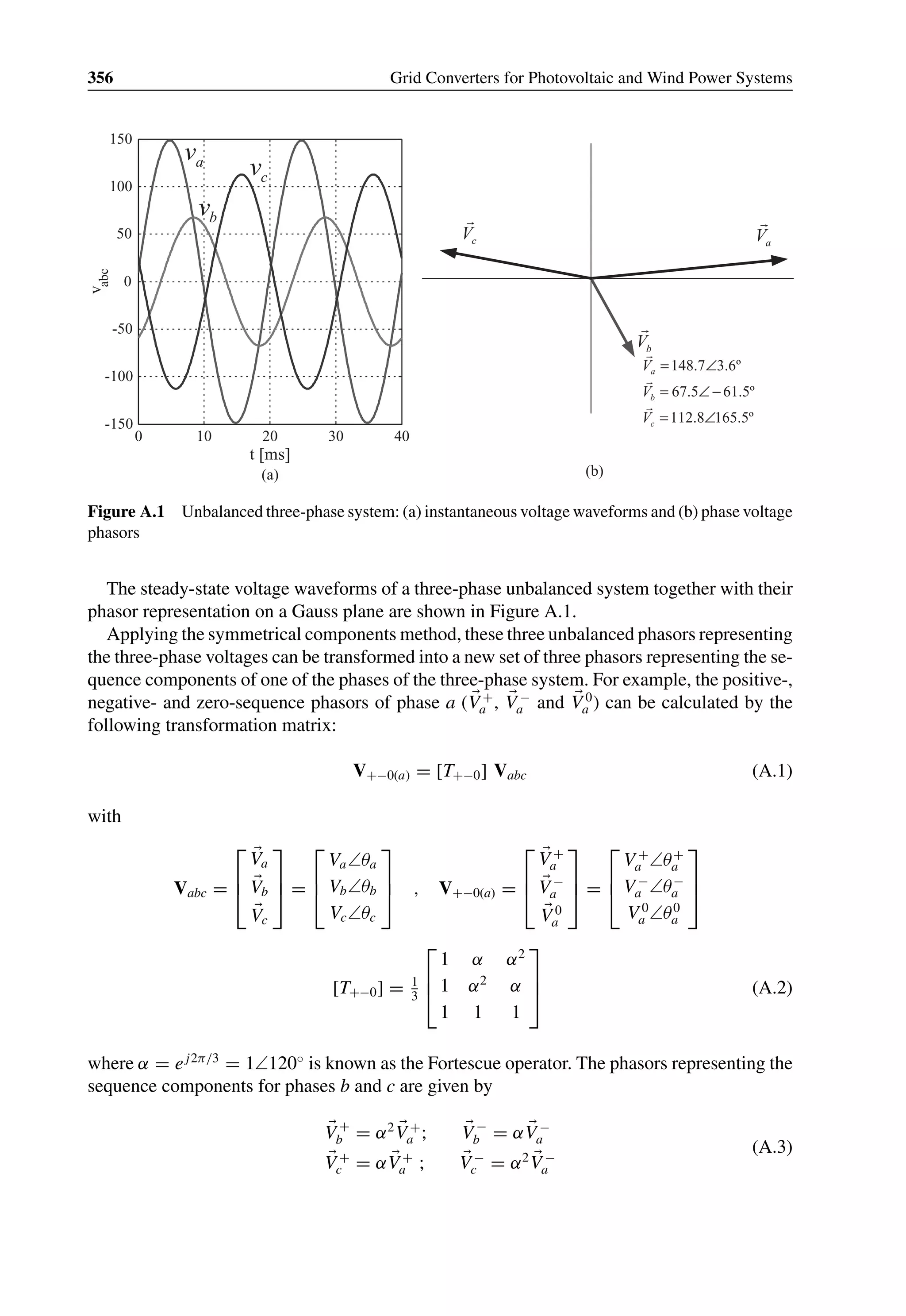 Grid Converters for Photovoltaic and Wind Power Systems - 2010 - Teodorescu - Appendix A Space ...