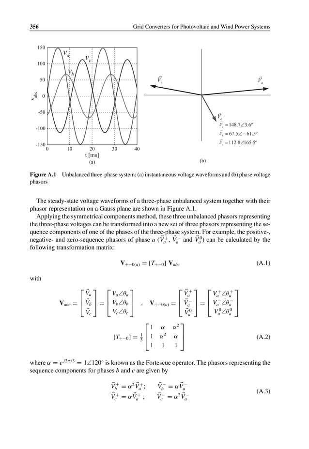 Grid Converters for Photovoltaic and Wind Power Systems - 2010 - Teodorescu - Appendix A Space ...