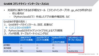 NoSQL/SQLデュアルインタフェースを備えたIoT向けデータベースGridDB ～コマンドライン・インターフェース(CLI)を使ってみましょう～ | PDF
