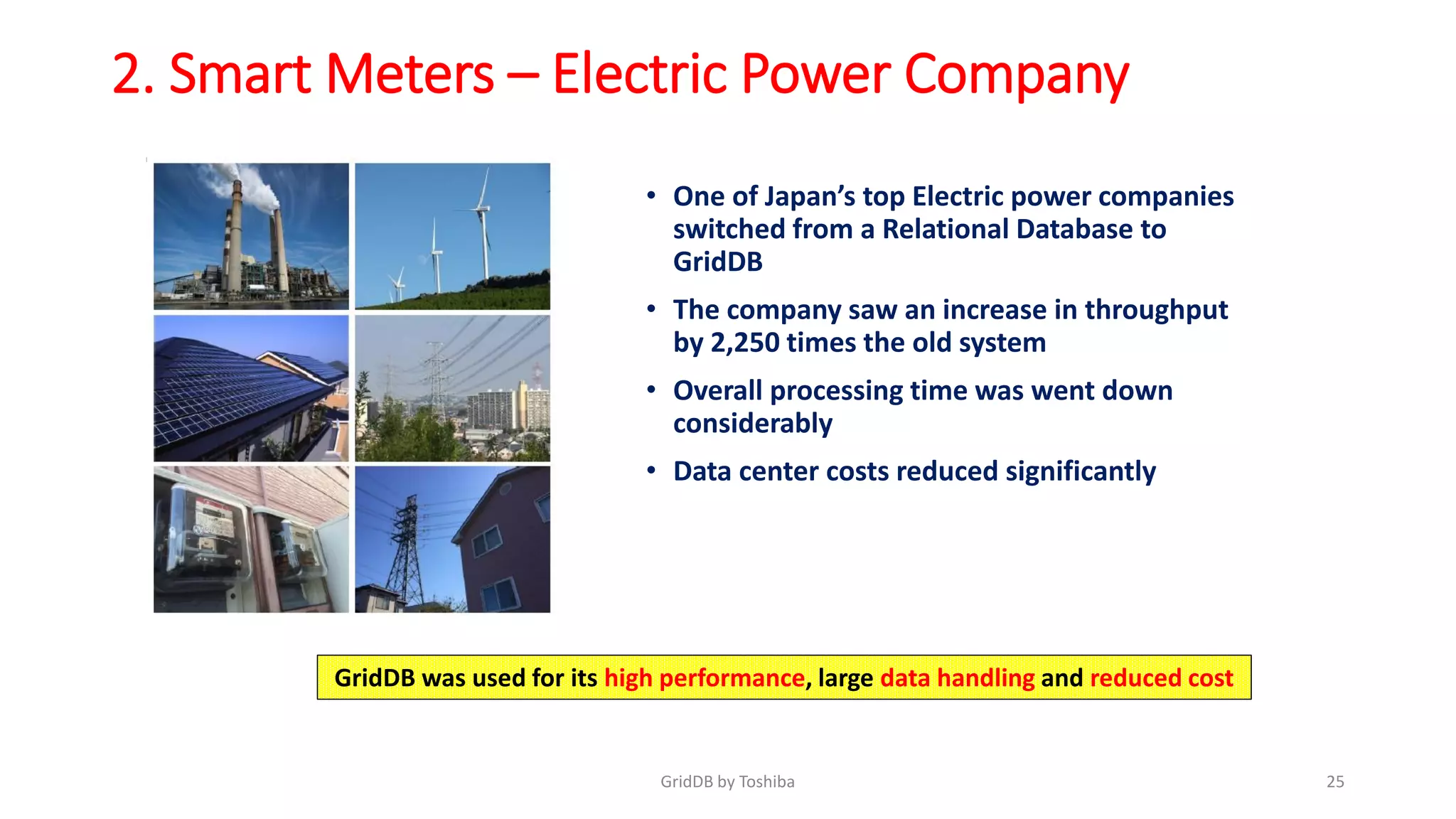 Purpose-built NoSQL Database for IoT by Basavaraj Soppannavar | PPT