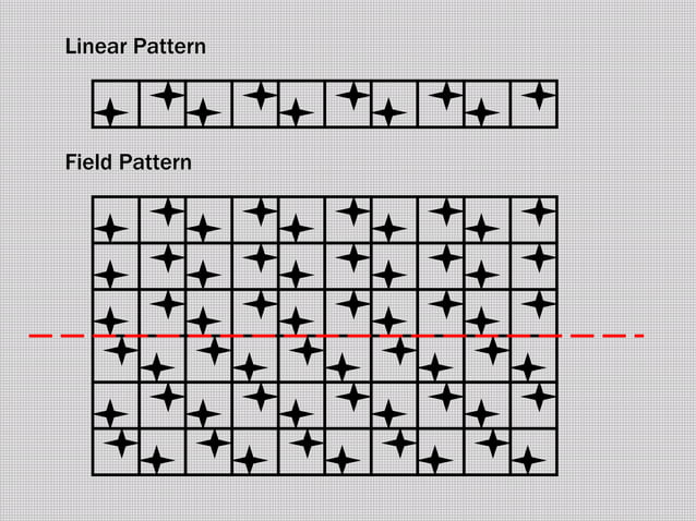 Gridded Patterns | PPT