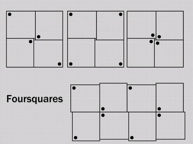 Gridded Patterns | PPT