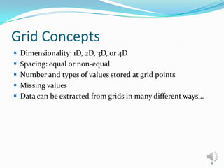 Gridded data primer | PPTX
