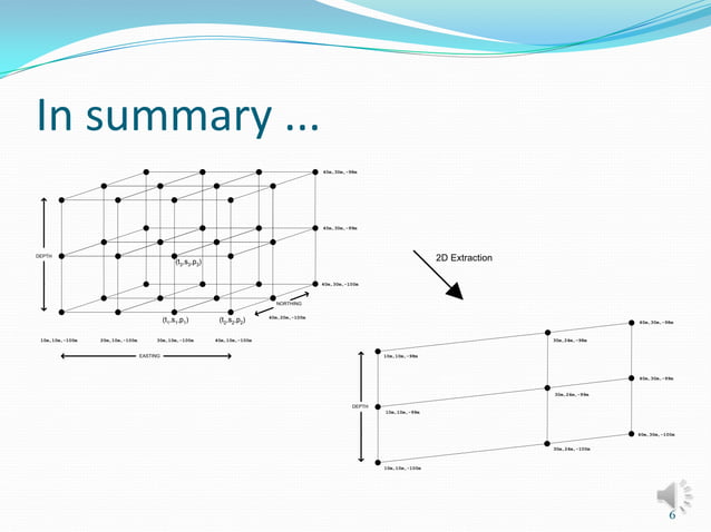 Gridded data primer | PPTX