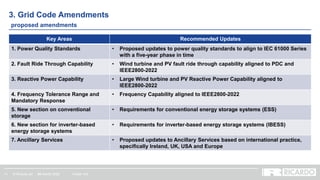 Grid diagnostic study Philippines - ETP.pdf
