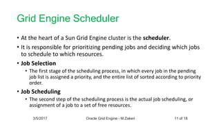 Introduction to Oracle Grid Engine | PPT