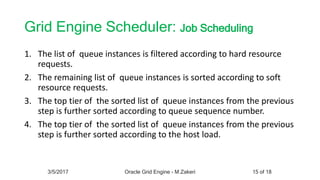 Introduction to Oracle Grid Engine | PPT