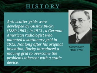 Grids and Types Of Grids and Airgap gap technique | PPTX