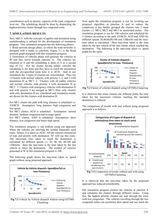 Grid fabrication of traffic maintenance system clustering at road ...