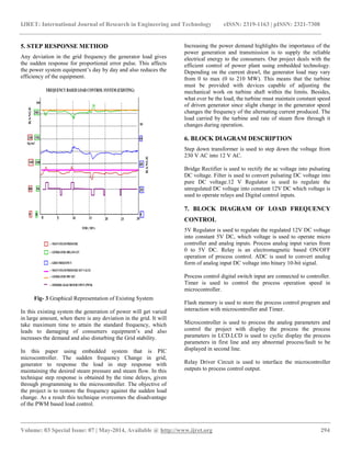Grid frequency control using step response in free governor mode of ...