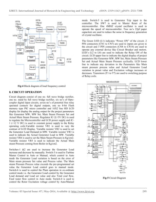 Grid frequency control using step response in free governor mode of ...