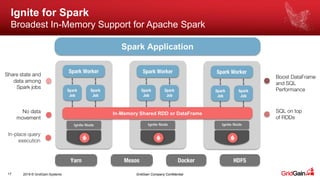 IT Modernization in Practice | PDF | Databases | Computer Software and Applications