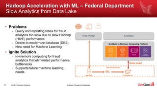 IT Modernization in Practice | PDF | Databases | Computer Software and Applications