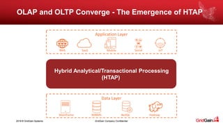 IT Modernization in Practice | PDF | Databases | Computer Software and Applications