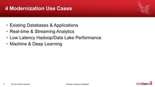 IT Modernization in Practice | PDF | Databases | Computer Software and Applications