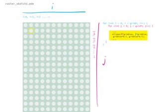 Grid help, Processing | PPT