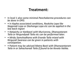 Gridhrasi (sciatica) | PPT