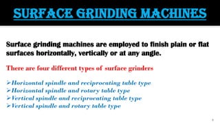 Grinding Honing lapping.pdf
