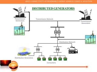 Grid integration issues and solutions | PPTX