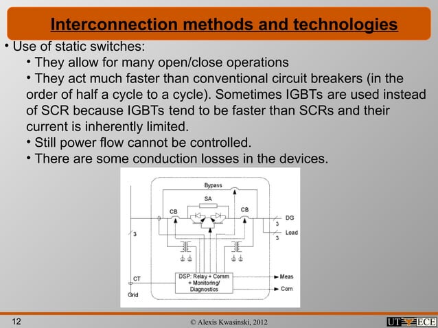 Microgrids Interconnections PPT Reference | PPT