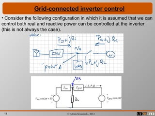Microgrids Interconnections PPT Reference | PPT