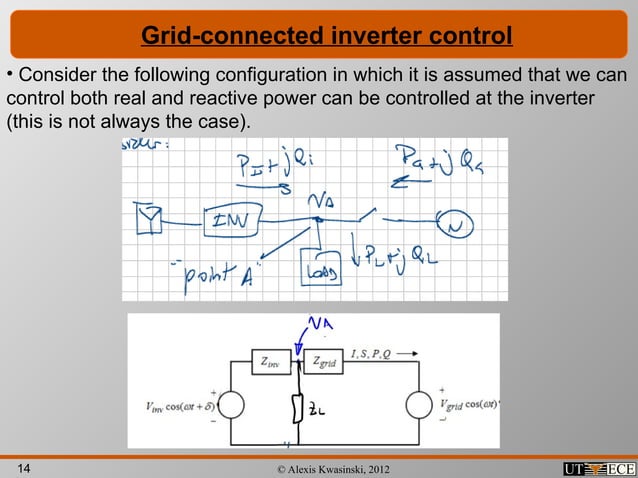 Microgrids Interconnections PPT Reference | PPT