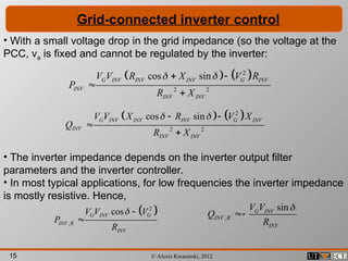Microgrids Interconnections PPT Reference | PPT
