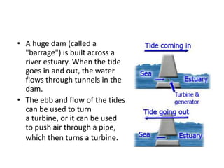 Grid interfaced tidal power plants | PPT