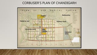 Chandigarh: grid iron pattern | PPTX