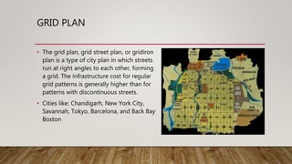 Chandigarh: grid iron pattern | PPTX