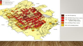 Chandigarh: grid iron pattern | PPTX