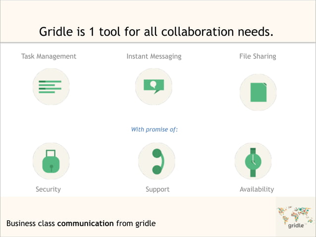 Gridle infodeck for teams and enterprises | PPT