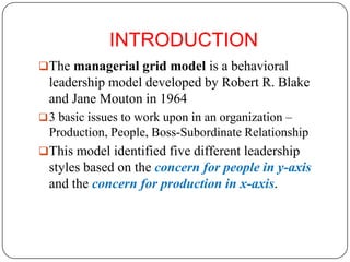 Grid management new nikhil | PPTX