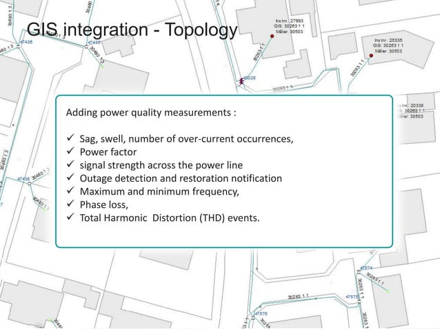 Grid optimization through intelligent control | PPT