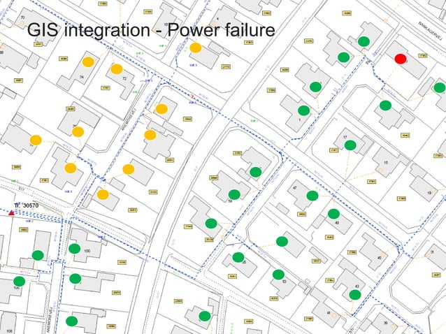 Grid optimization through intelligent control | PPT