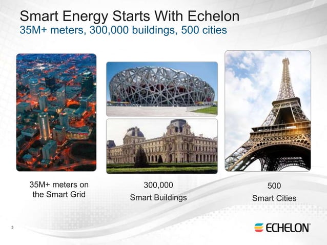 Grid optimization through intelligent control | PPT