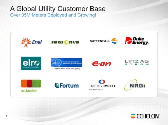 Grid optimization through intelligent control | PPT